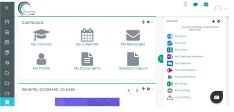 Log Into Moodle Step By Step Guide