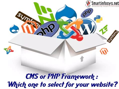 Php Framework Or Cms Which One Is Best For Website Ppt