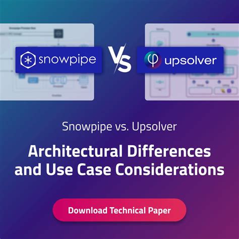 Upsolver On Linkedin Snowpipe Vs Upsolver Architectural Differences