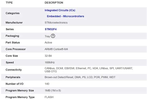 Arm Cor Tex M4 Stm32f4 Microcontroller Ic Mcu 32bit 1mb Flash 176ufbga Stm32f417igh6w Buy Arm