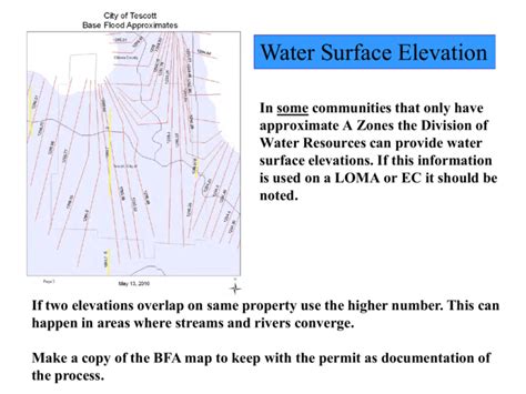water surface elevation