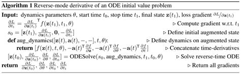 Figure From The Original Paper