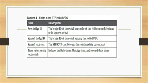 Spanning Tree Protocol Stp PDF Computer Networking Computing