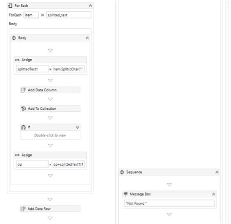 system data duplicatenameexception help uipath community forum