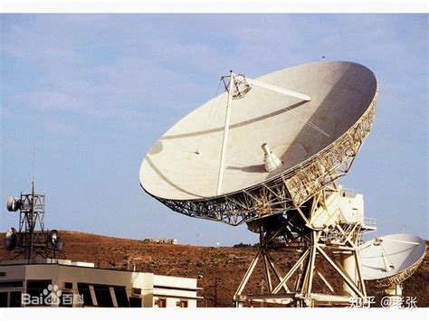 激光雷达的应用技术浅析 知乎