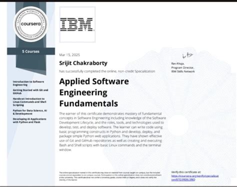 Its Been A Rewarding Journey Diving Into The World Of Software Development From Mastering Git