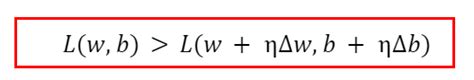 Sigmoid Neuron Naukri Code