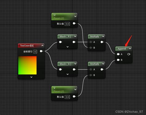 【ue】texture Coordinate 材质节点 Csdn博客