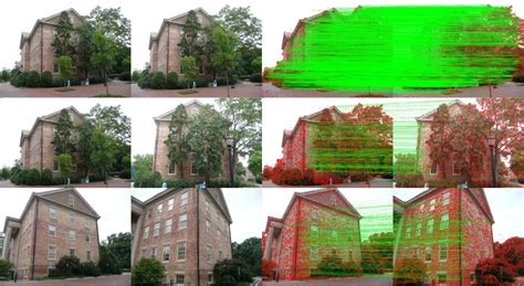 Colmap A Software For 3d Spare And Dense Reconstruction Ticklab Start Here Go Anywhere