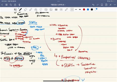 [잡담] 간호들아 3학년 편입 예정인데 이런거라도 공부하는게 조을까 인스티즈 Instiz 일상 카테고리