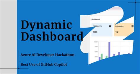 Dynamic Dashboard Devpost