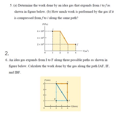 Solved 5 A Determine The Work Done By An Idea Gas That