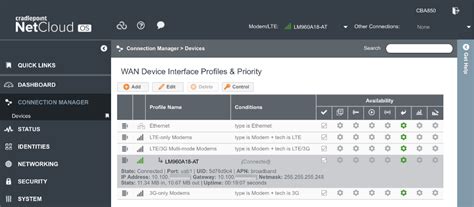 Pfsense Multi Wan Failover