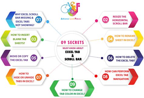 Secrets Must Know About Excel Tab And Scroll Bar