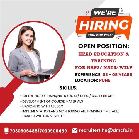 Dr Sanjay Zope Posted On Linkedin