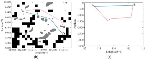 remote sensing free full text enhancing path planning efficiency