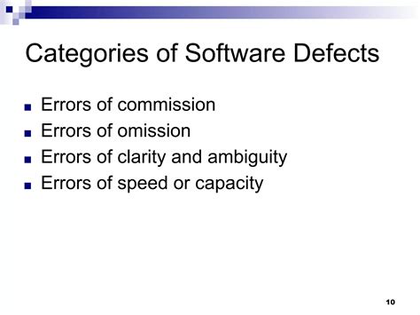 Software Defectspdf