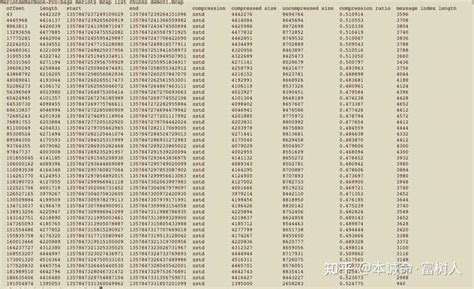 Mcap(2) 知乎 Mcap(2) 知乎