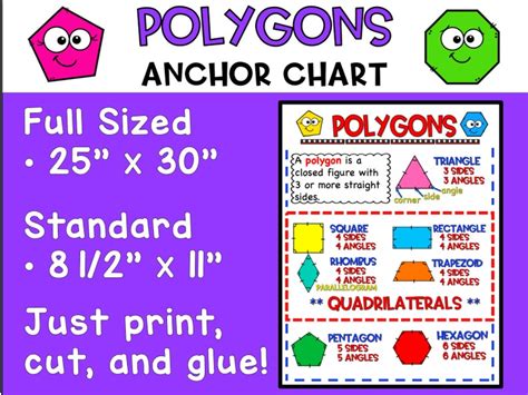 Anchor Chart Of Polygons At Amy Ammerman Blog