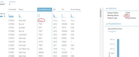 How To Deal With Missing Values In Azure Machine Learning Studio Stack Overflow