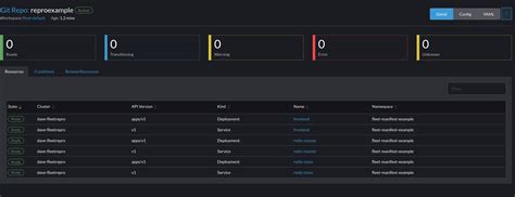Fleet Cluster Resource Counts Are Displayed Incorrectly · Issue 3504 · Rancherdashboard · Github