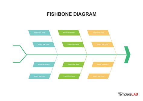 Fish Bone Diagram Template Word Editable Fishbone Diagram Te