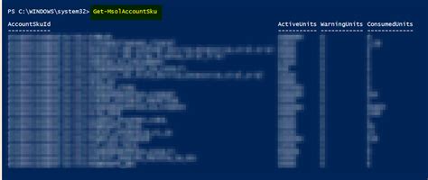 Problem With Find User In M365 Powershell Stack Overflow
