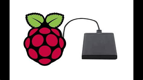 backup raspberry pi owncloud personal data youtube