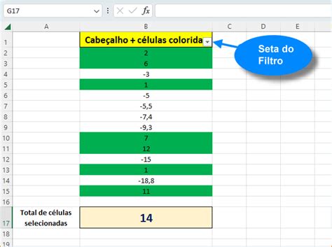 como contar células pela cor na planilha de excel tudo excel