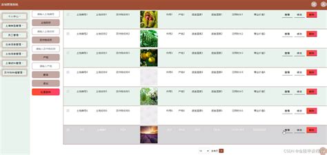 毕设项目：农场管理系统jspjavaspringmvcmysqlmybatis农场管理系统 毕设 Csdn博客