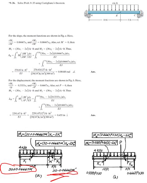 Solved I Want To Know How To Solve The Reaction For