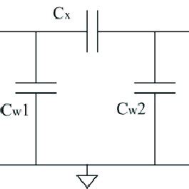 Schematic Diagram Of Capacitance Measurement 11 Download High Quality Scientific Diagram