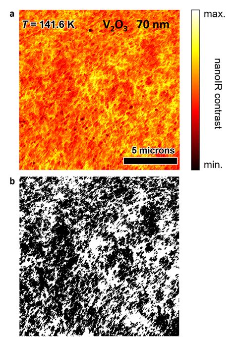 Fig S3 A Spatially Resolved Infrared Spectroscopy Measurements Of Fig S3 A Spatially Resolved Infrared Spectroscopy Measurements Of