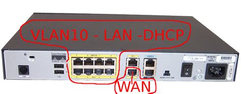 Nat Cisco Router с един или два провайдера на Интернет част 1