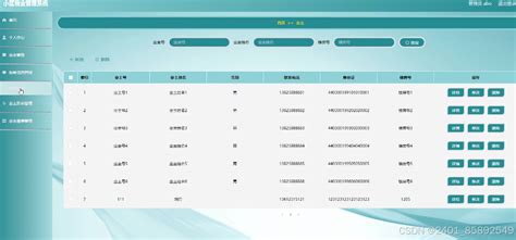 基于nodejsvue小区物业管理系统 开题源码程序论文 计算机毕业设计 Csdn博客
