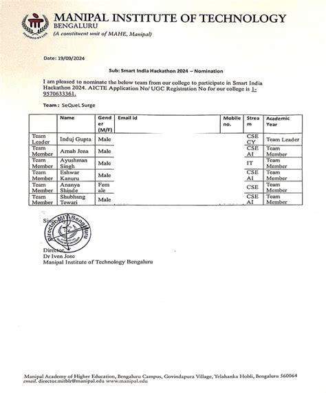 Sih2024 Innovation Hackathon Teamwork Problemsolving Techforgood
