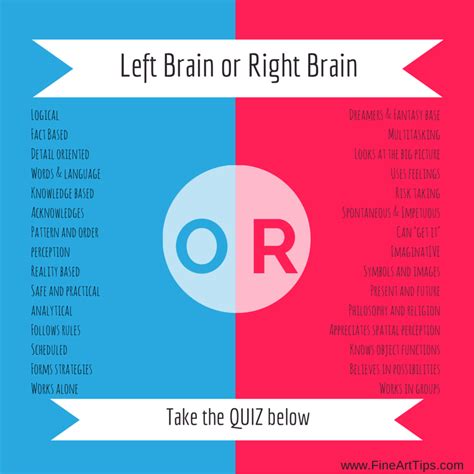 Games For Left Brain At Ruby Dwight Blog