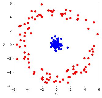 ML Interview Prep Logistic Regression