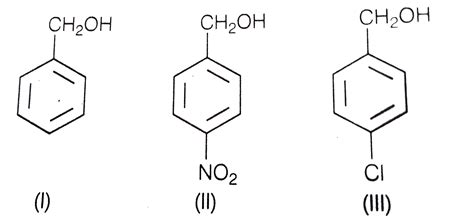 Mark The Correct Increasing Order Of Reactivity Of The Following Compo