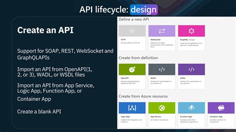 Features and Benefits of Azure API Management | luke.geek.nz