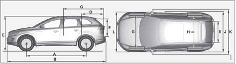 Volvo Xc60 Specs