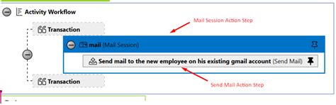 Automating Employee Onboarding With Mulesoft Rpa