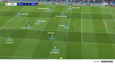 you re getting your width wrong r footballmanagergames