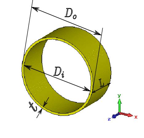 Geometry Of The Circular Waveguide Download Scientific Diagram