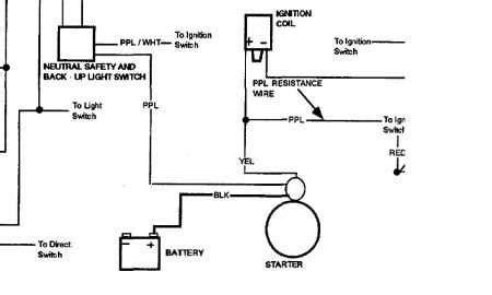 The Ultimate Guide To Wiring Your 1972 El Camino A Step By Step Diagram