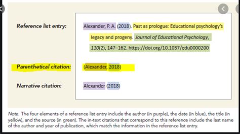 Solved Create In Text Parenthetical Citations For Each Of The Following Course Hero