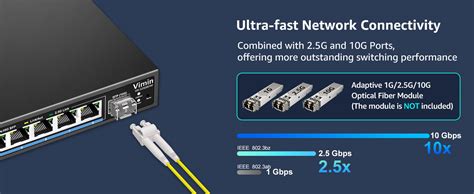 Vimin 8 Port 2 5g Web Managed Ethernet Switch With 10g Sfp 9 Port 2 5 Gigabit Smart Network