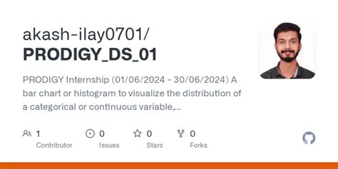Github Akash Ilay0701prodigyds01 Prodigy Internship 01062024