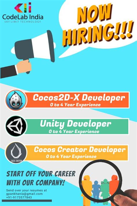 Gaurav Pankhania On Linkedin Developer Resume Openings Gamedevelopment Game Gamedev Hiring