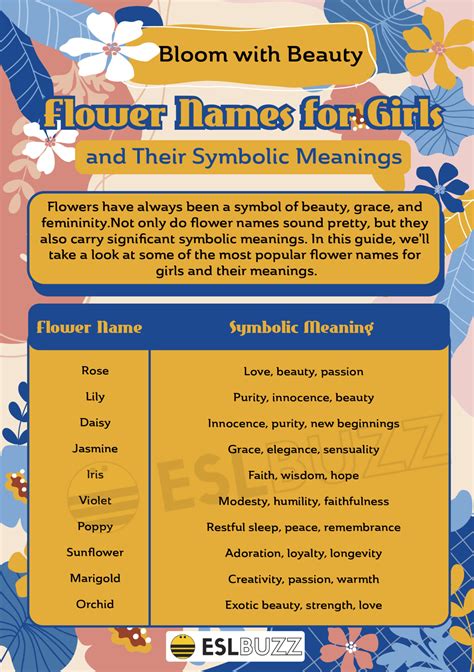 Beautiful Flower Names For Girls Learn The Meaning Behind Each Blossom